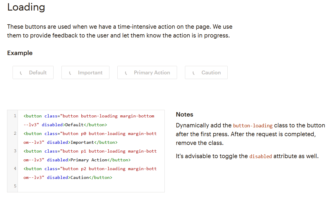 The anatomy of a component in a design system
